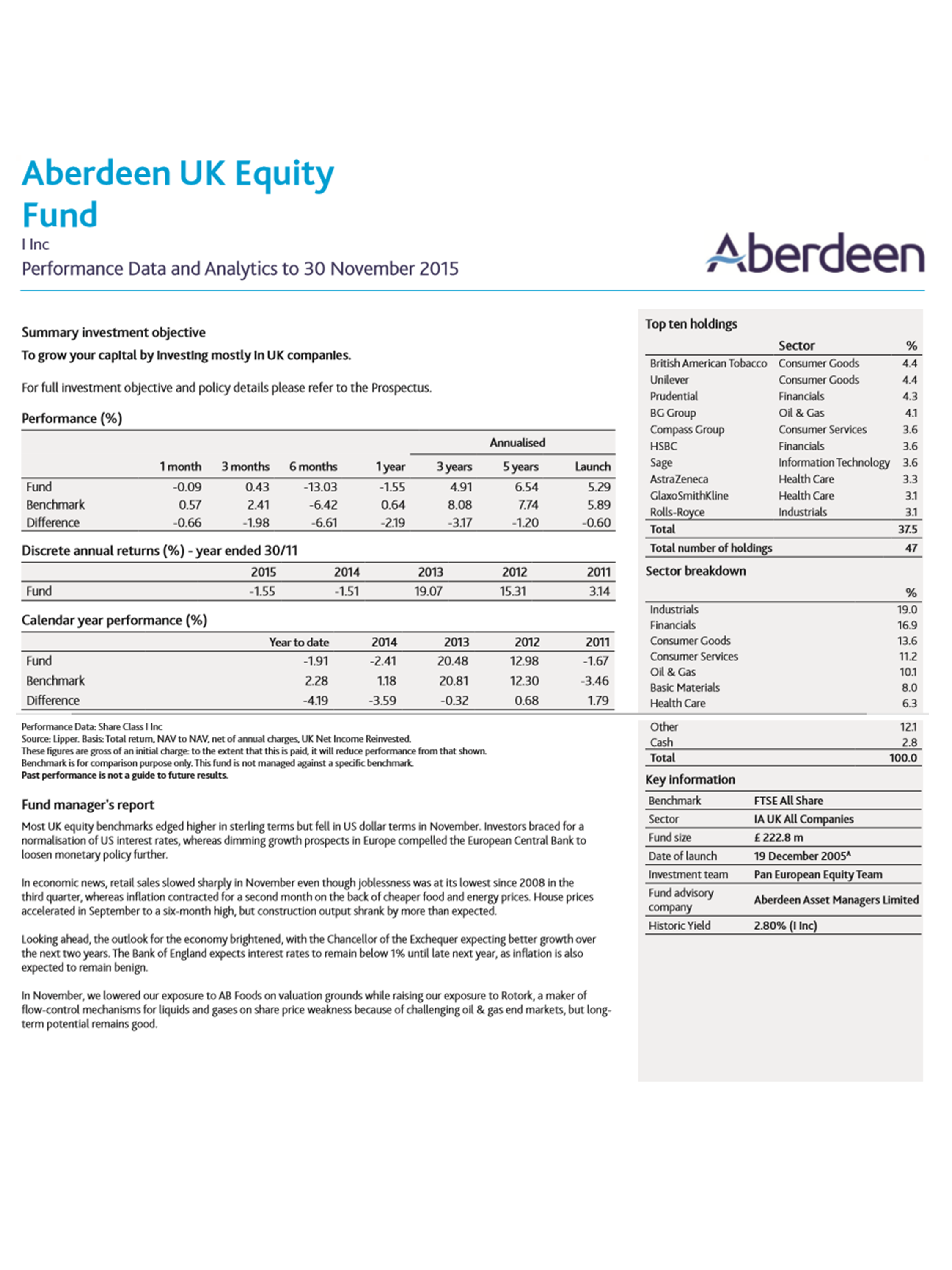 DIY Investor - The Do-It-Yourself Investing Blog