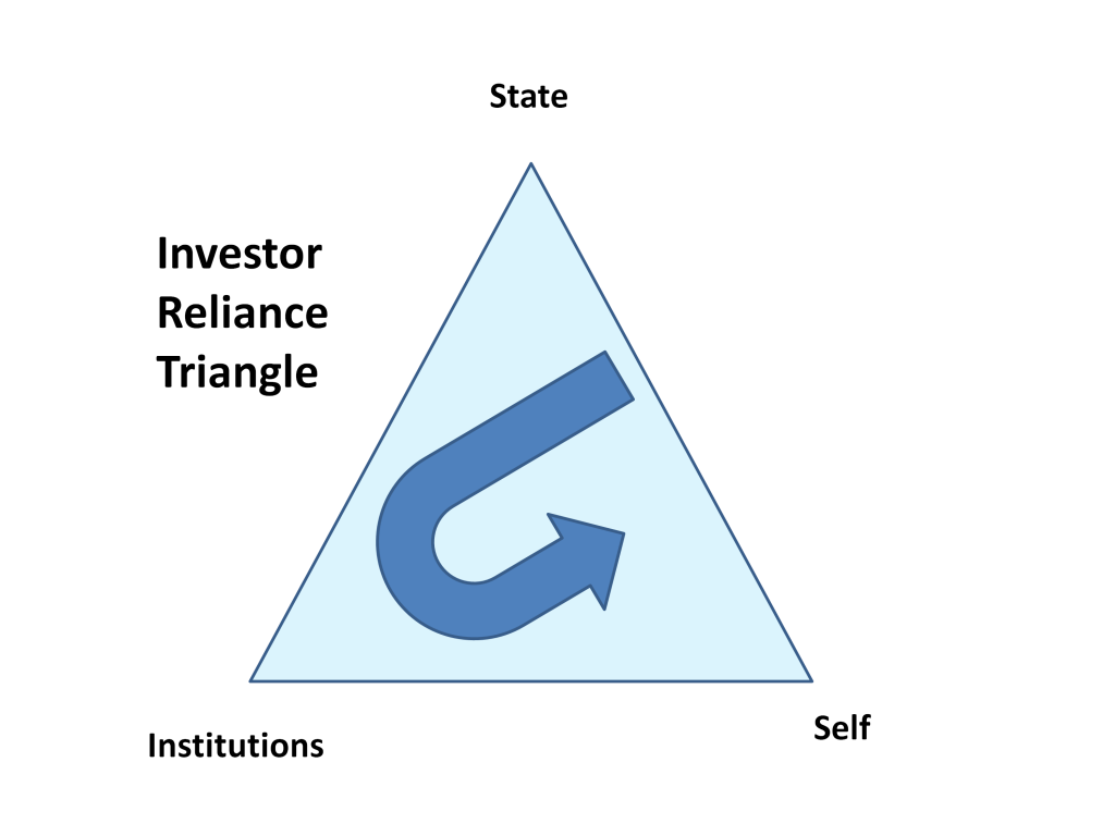 DIY Investor - The Do-It-Yourself Investing Blog